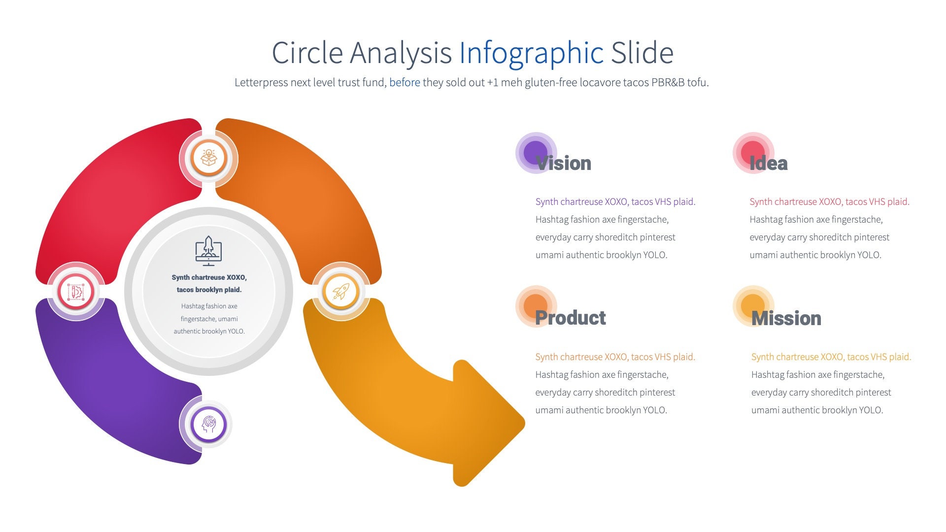 Circle Analysis Powerpoint Diagrams Presentation Template, Strategy ...