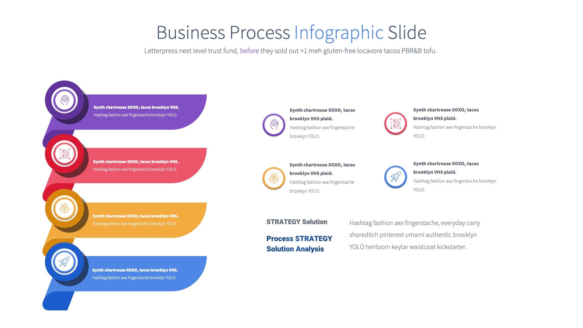 Business Process Powerpoint Presentation Template | Comprehensive ...