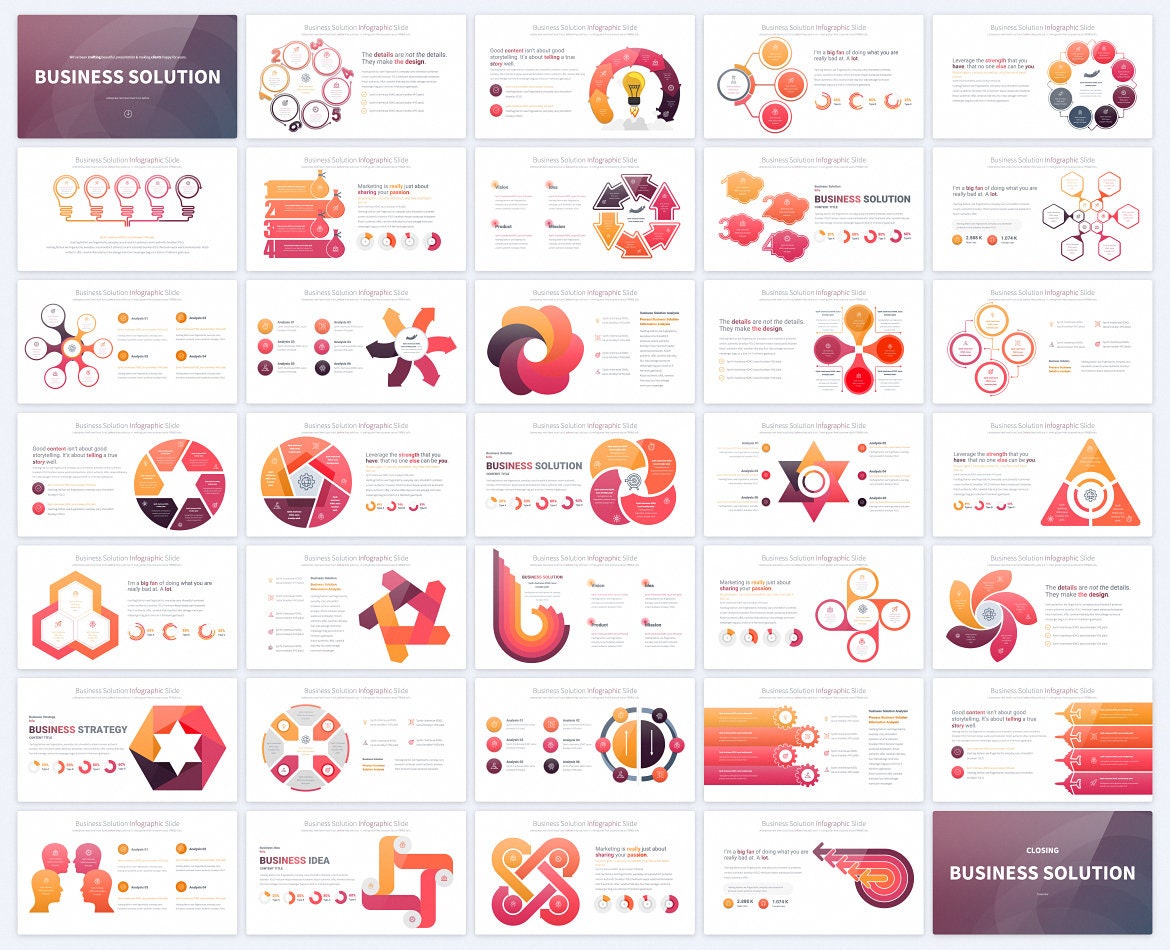 Business Solution Powerpoint Presentation Template | Professional and ...