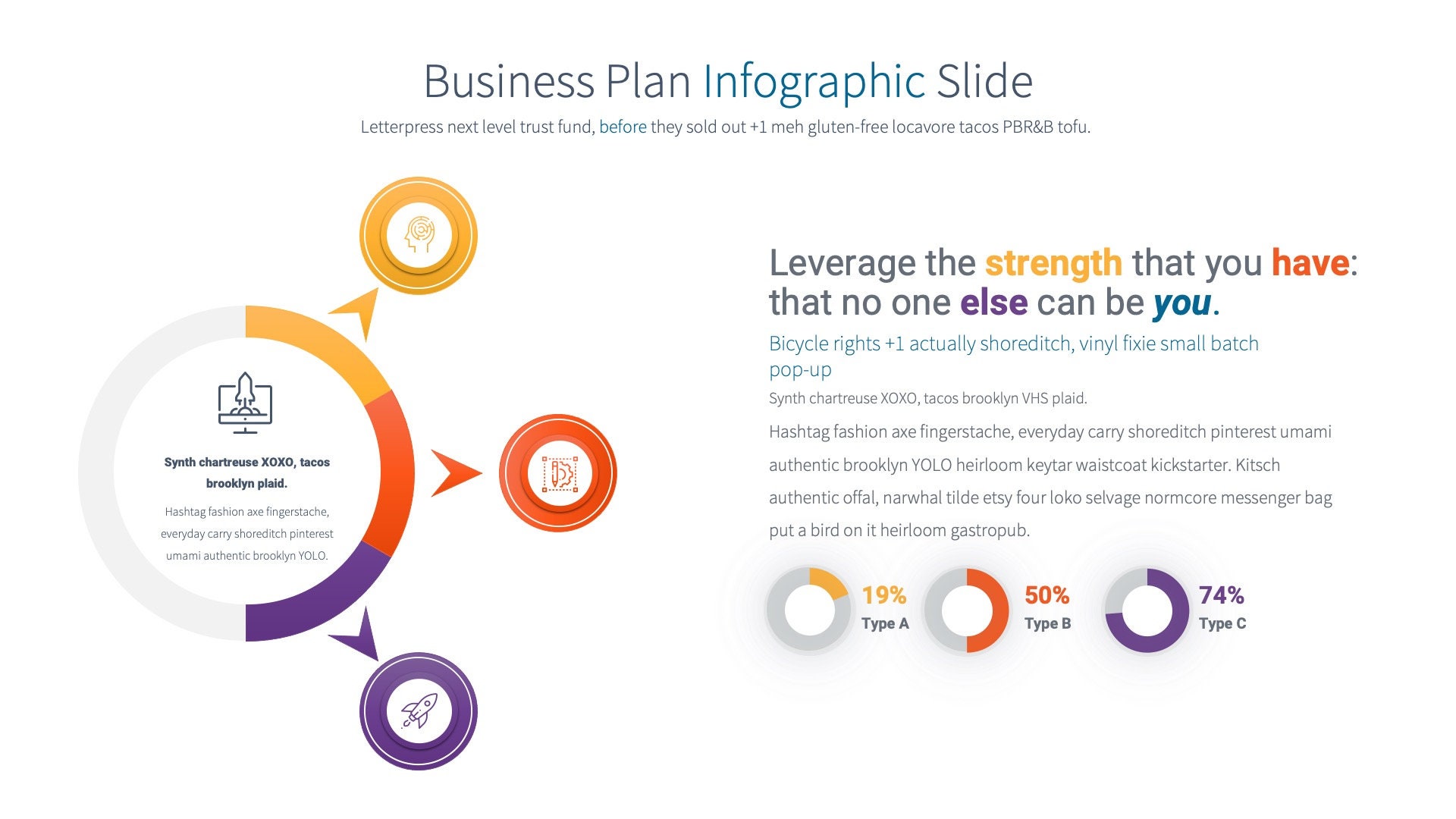 Business Plan Powerpoint Presentation Template, Business Plan, Strategy ...