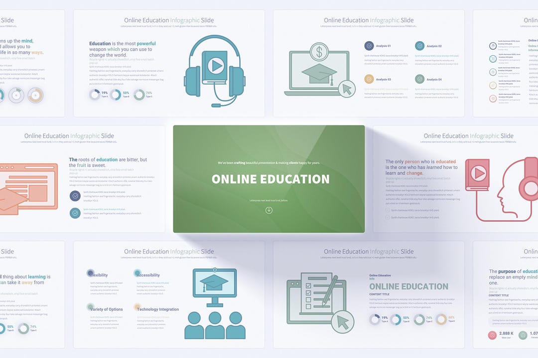Comprehensive Online Education Powerpoint Template| E-learning and ...