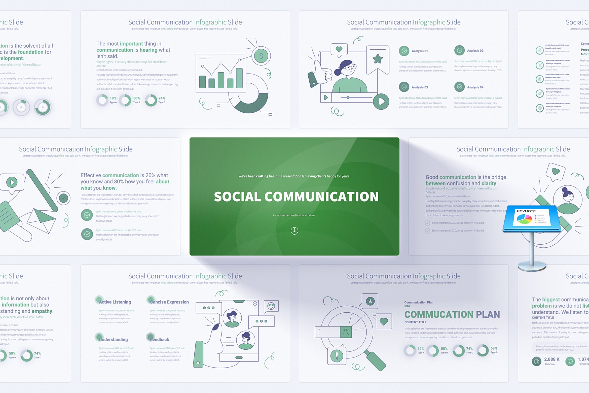 Communication Keynote Presentation Template, Promotion, Social Research ...