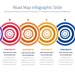 Road Map Powerpoint Presentation Template Road Map Power - Etsy