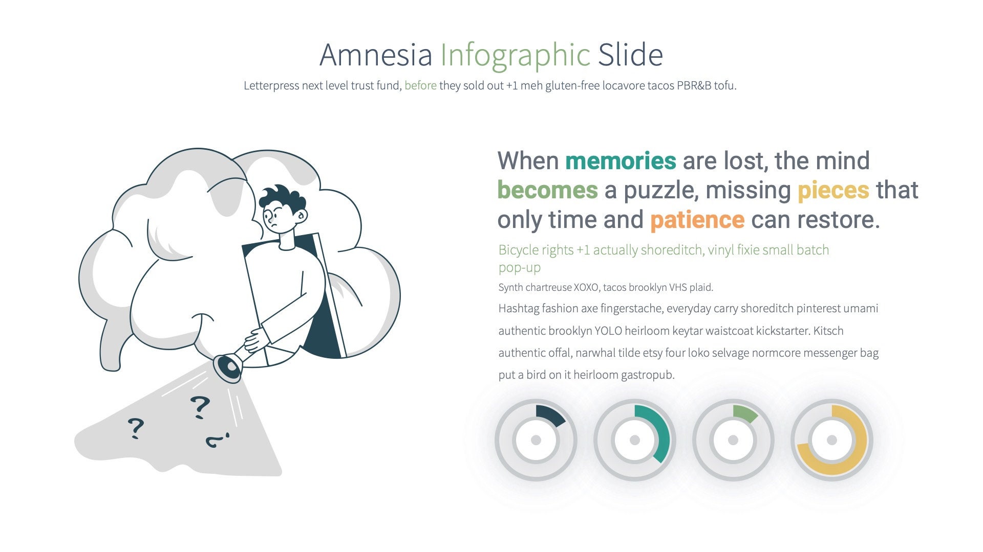 Professional Amnesia Powerpoint | Ideal for Mental Health and Cognitive ...