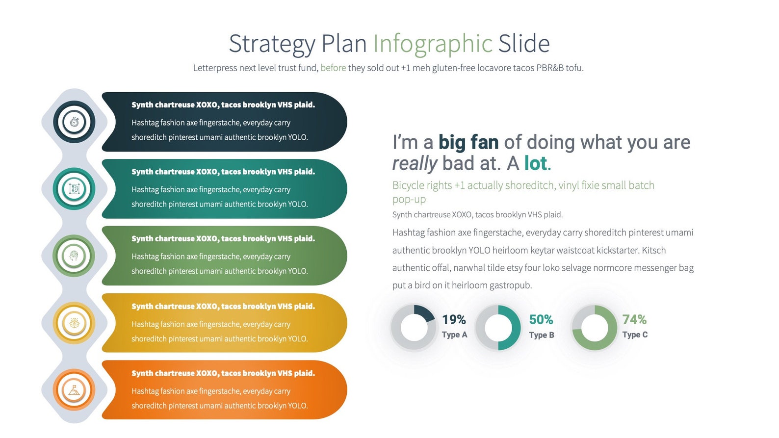 Strategy Plan Powerpoint Presentation, Editable Power Point Template ...