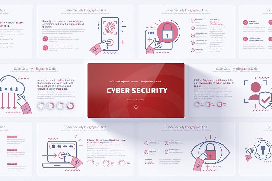 Cyber Security Powerpoint Presentation Template, Cyber Security Power ...
