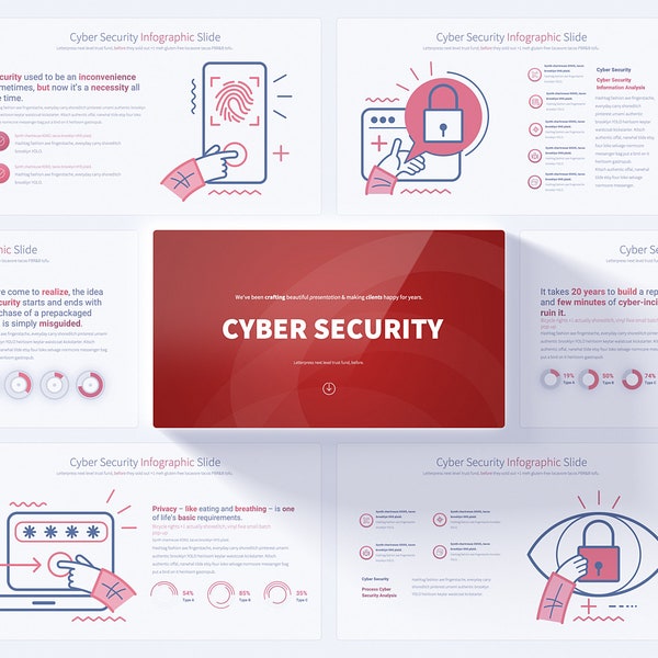 Powerpoint Presentation Template Cyber Security - Etsy