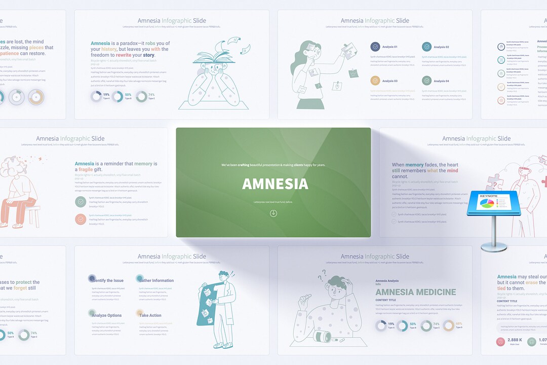 Amnesia Keynote Presentation Memory Loss and Psychology | Amnesia ...