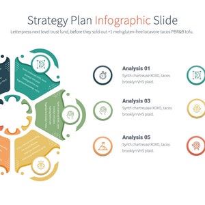 Strategy Plan Powerpoint Presentation, Editable Power Point Template ...