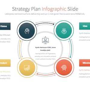Business Strategy Powerpoint Template | 33 Editable Infographic Slides ...