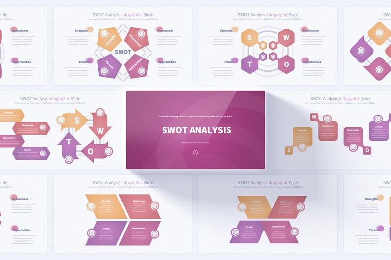 SWOT Analysis Minimal Powerpoint Presentation Template, SWOT Strengths ...