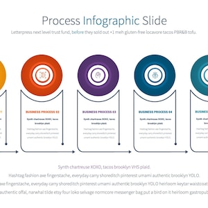Business Process Timeline Steps Powerpoint Presentation Template, Data ...