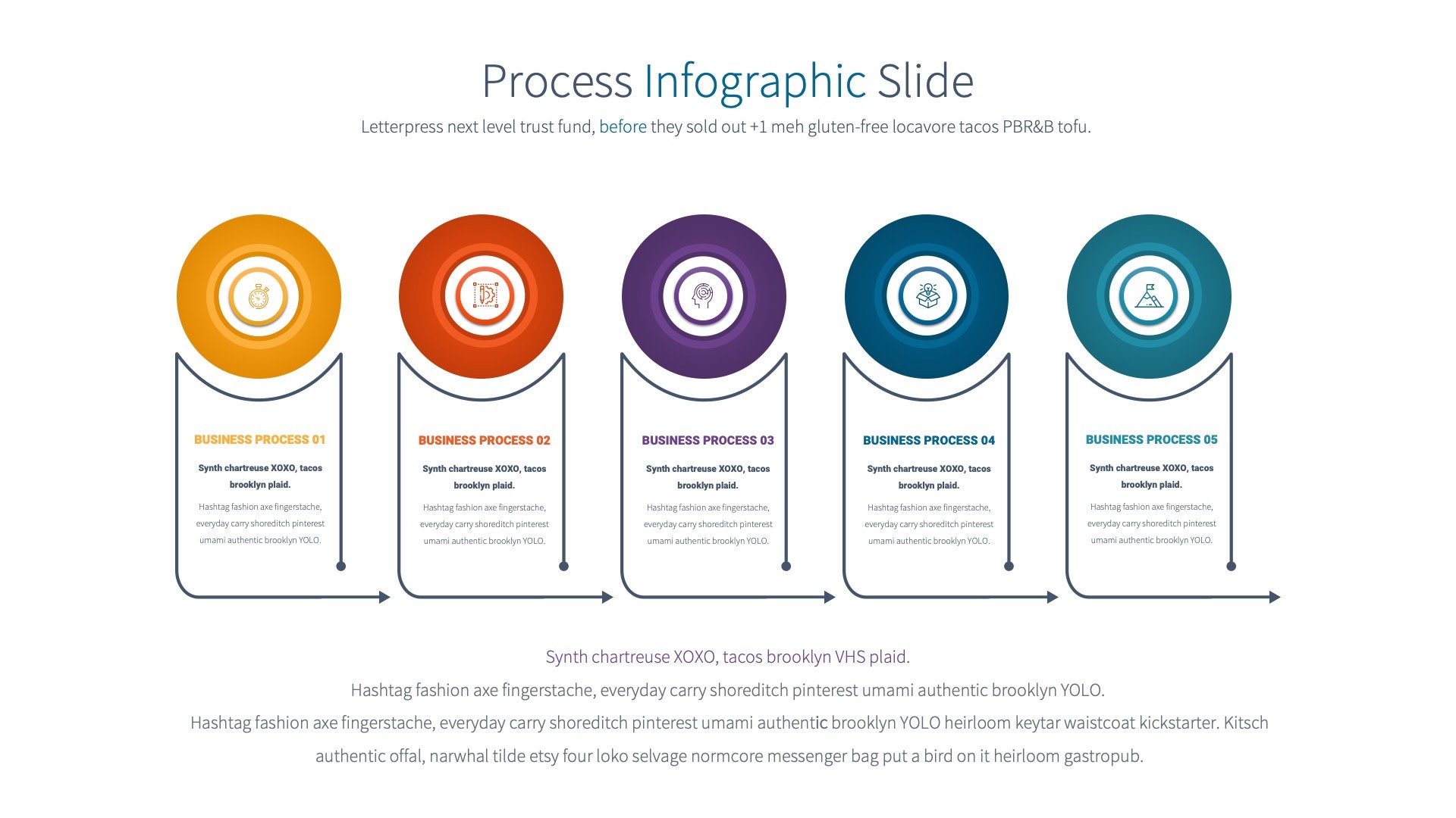 Business Process Timeline Steps Powerpoint Presentation Template, Data ...