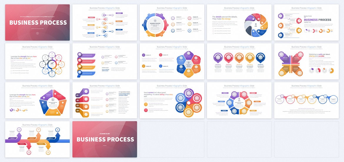 Business Process Powerpoint Presentation Template | Comprehensive ...