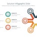 Business Strategy Solution Powerpoint Template, Customizable Slides for ...