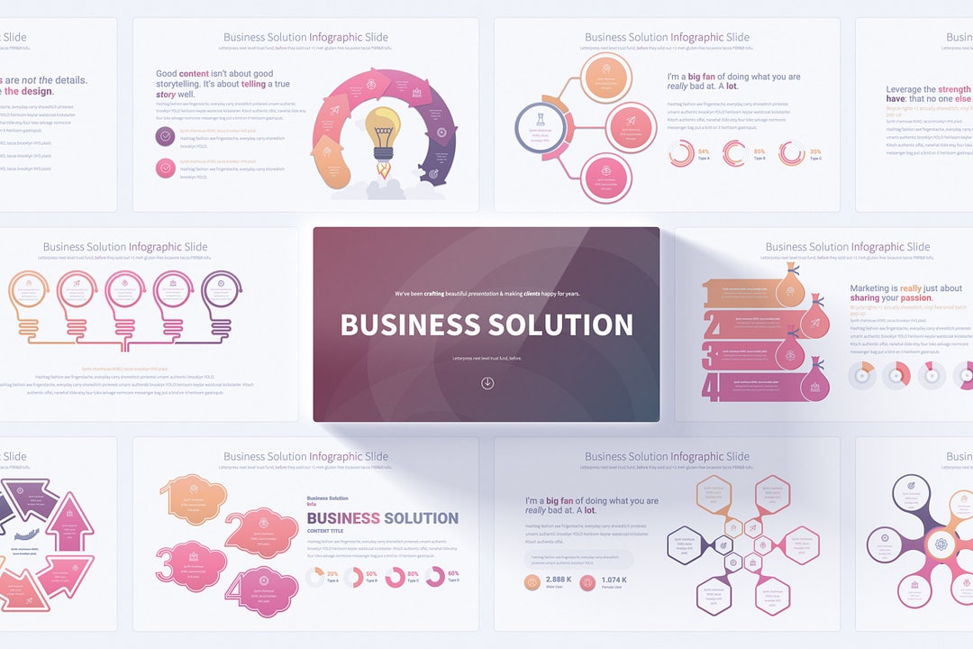 Business Solution Powerpoint Presentation Template | Professional and ...