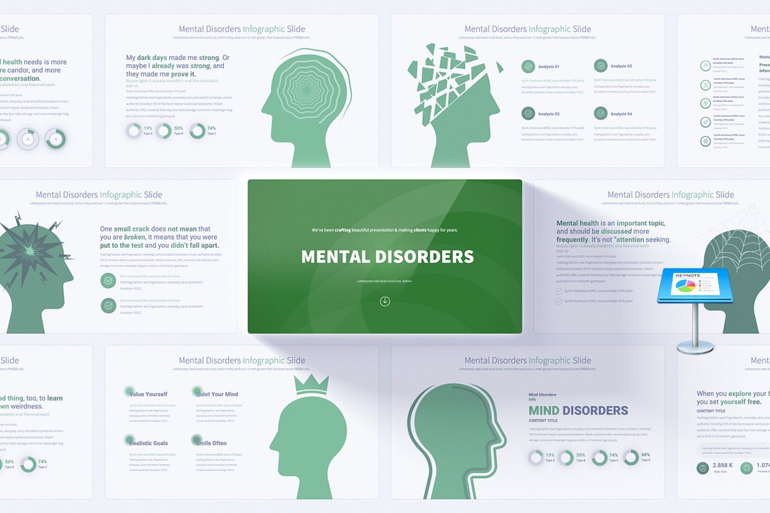 Mental Disorders Keynote Presentation Template | Mental Health Issues ...