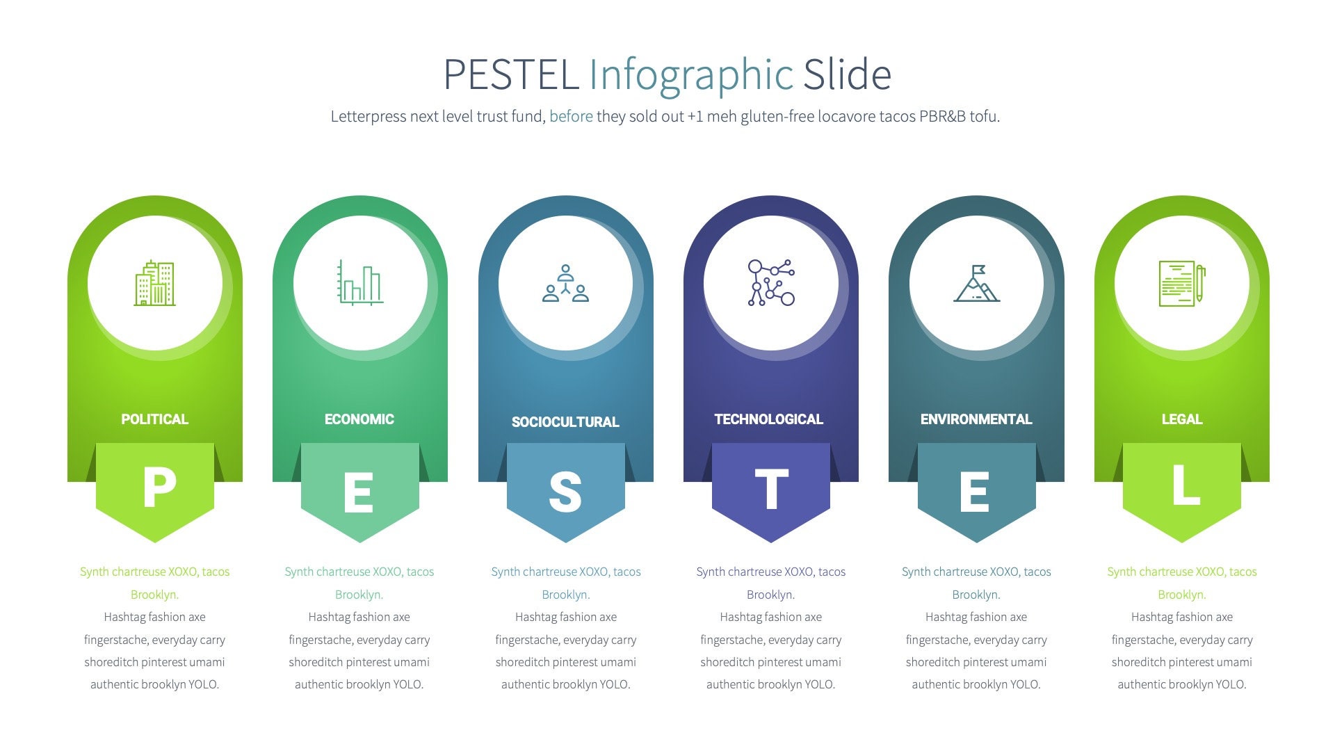 PESTLE Powerpoint Presentation Templatepolitical, Economic, Social ...
