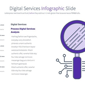 Digital Services Powerpoint Infographics Slides | Digital Marketing ...