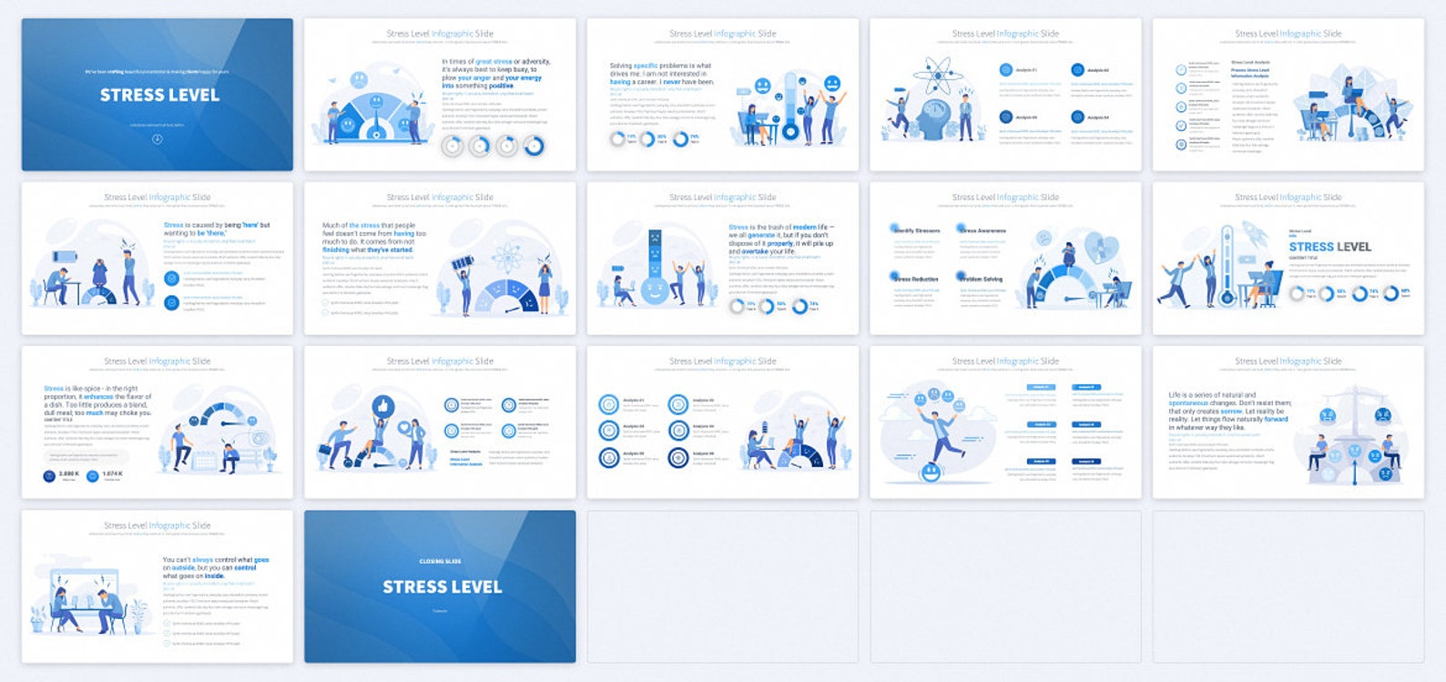 Stress Level Powerpoint Presentation Template | Comprehensive Emotional ...