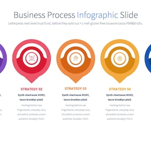 Business Process Powerpoint Presentation Template | Comprehensive ...