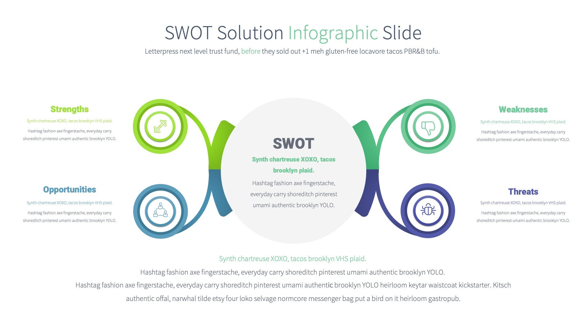 SWOT Solution Powerpoint Presentation Template Comprehensive Slides for ...