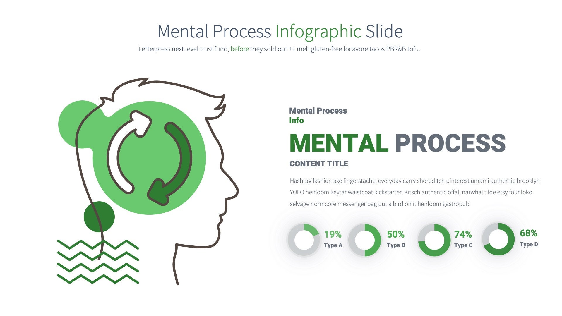 Mental Process Powerpoint Presentation Templates, Mental Health Power ...