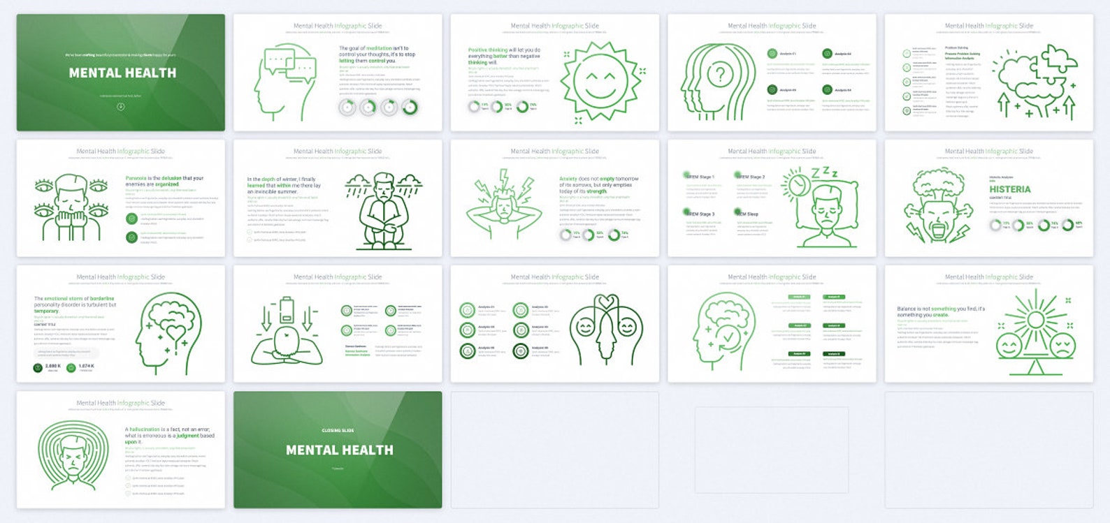 Mental Health Powerpoint Template | Professional and Editable Slides ...
