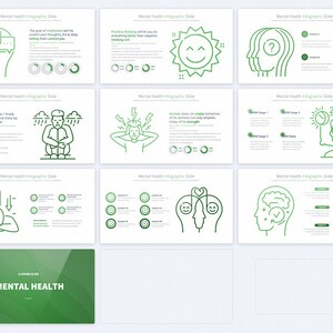 Mental Health Powerpoint Template | Professional and Editable Slides ...