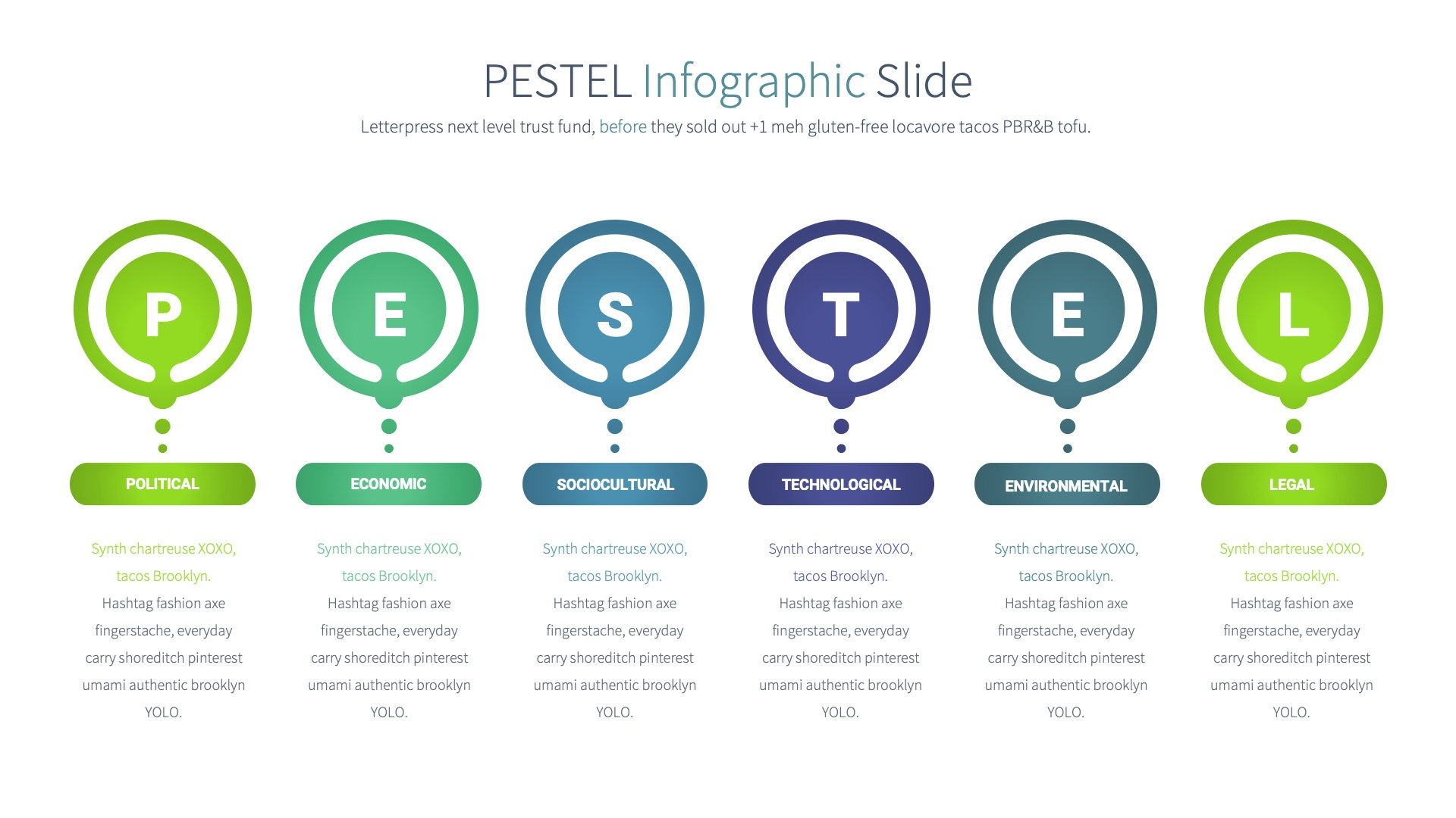 PESTLE Powerpoint Presentation Templatepolitical, Economic, Social ...