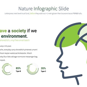 Nature Powerpoint Presentation Template Ecology Power Point - Etsy