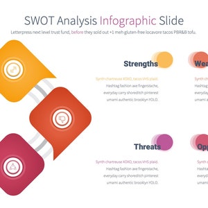 SWOT Analysis Minimal Powerpoint Presentation Template, SWOT Strengths ...