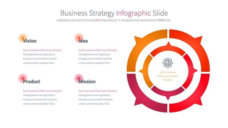 Business Strategy Powerpoint Infographics Slides Comprehensive ...
