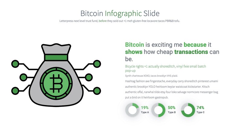 Bitcoin Powerpoint Template | Slides for Cryptocurrency and Blockchain ...