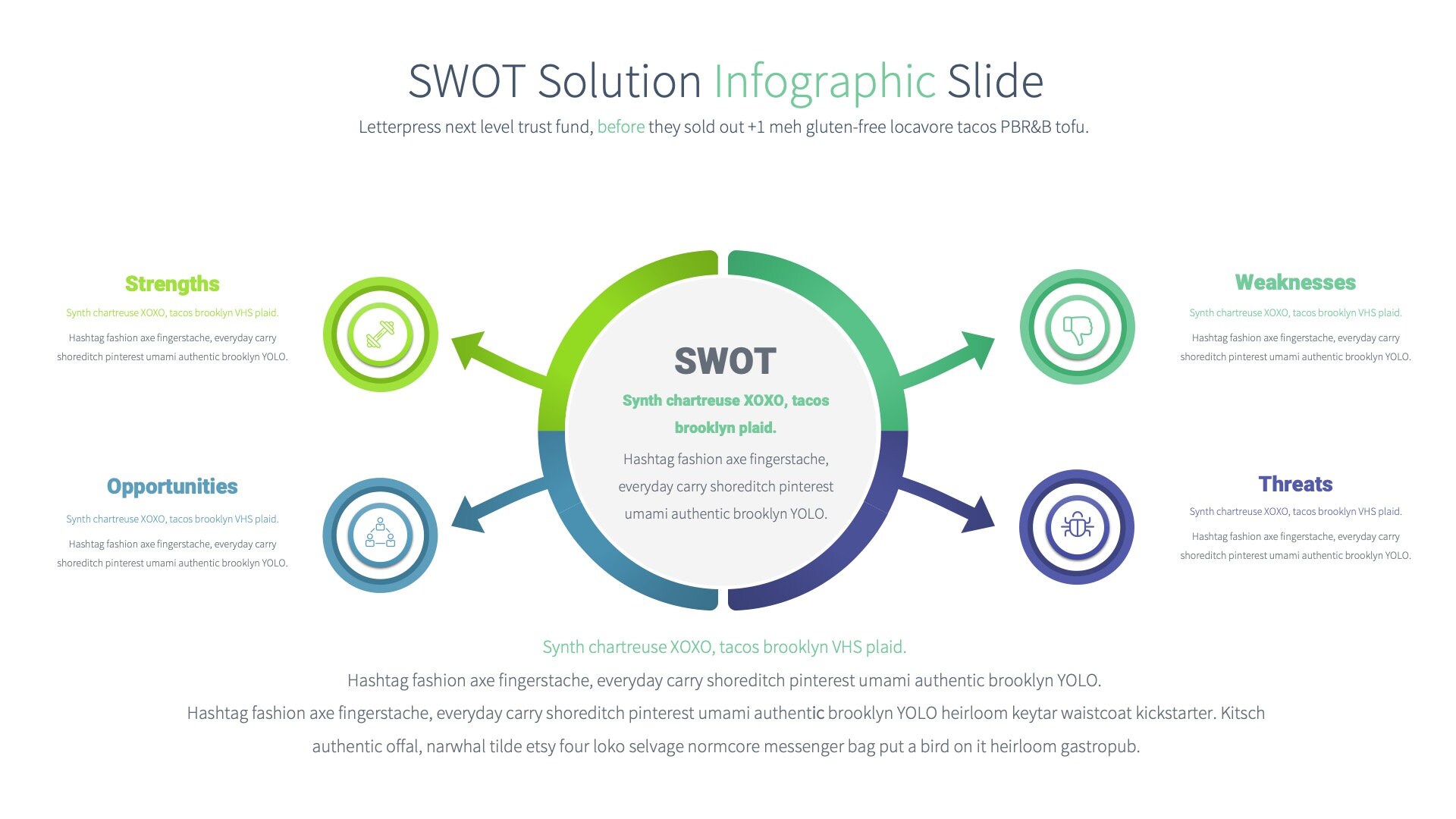 SWOT Solution Powerpoint Presentation Template Comprehensive Slides for ...