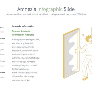 Professional Amnesia Powerpoint | Ideal for Mental Health and Cognitive ...