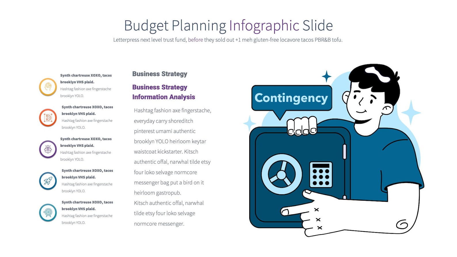 Comprehensive Budget Planning Powerpoint | Income and Expense ...