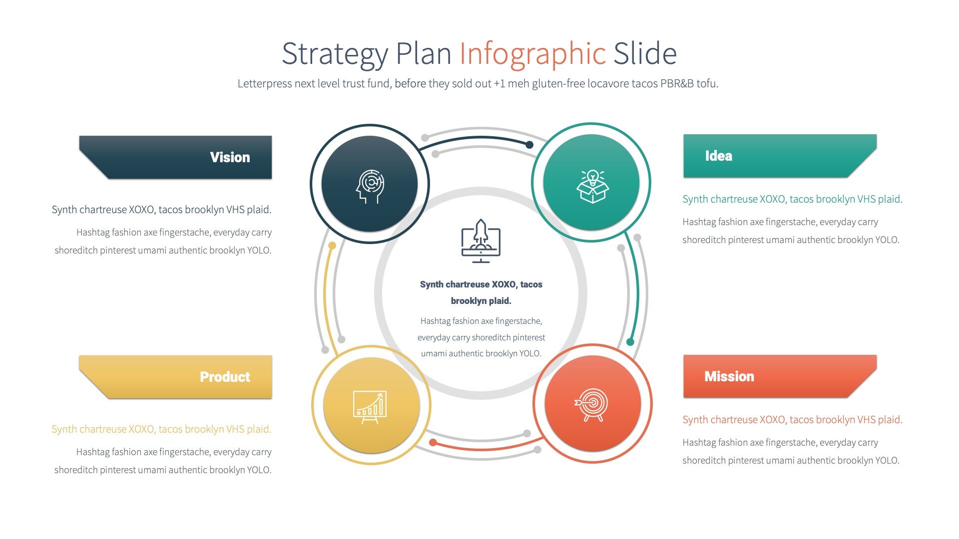 Strategy Plan Powerpoint Presentation, Editable Power Point Template ...
