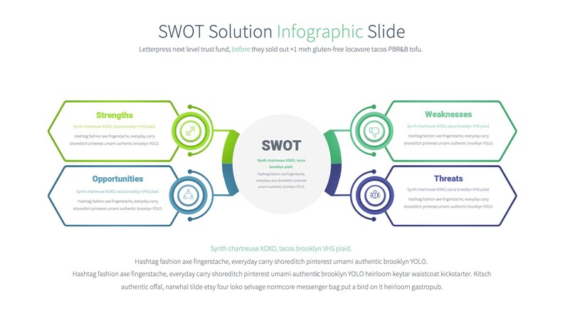 SWOT Solution Powerpoint Presentation Template Comprehensive Slides for ...