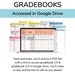 Google Sheets Gradebook A Digital Gradebook Template for Teachers With ...