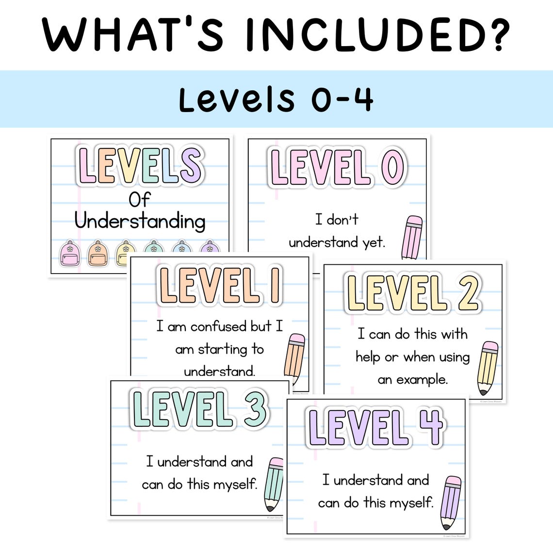 Editable Levels of Understanding Posters for Composition Notebook and ...
