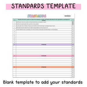 Year at A Glance Template | Scope and Sequence Template | Google Sheets ...