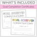 Student Goal Setting Kit: Goals Bulletin Board, Student SMART Goal ...