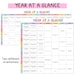 Year at A Glance Template | Scope and Sequence Template | Google Sheets ...