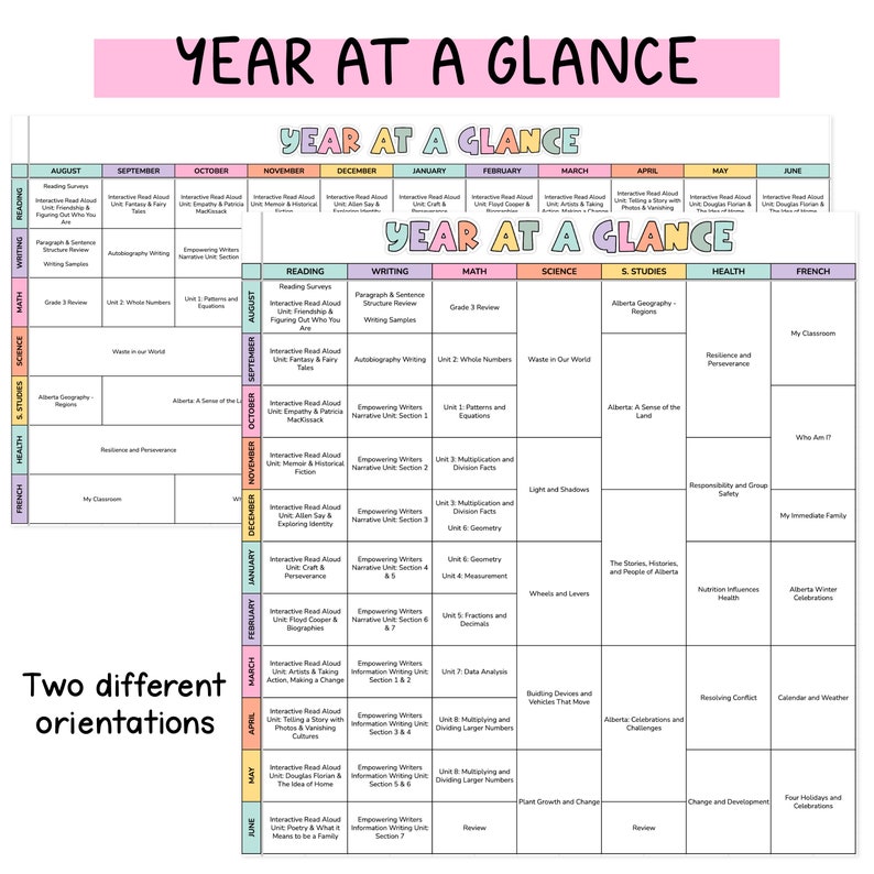 Year at A Glance Template | Scope and Sequence Template | Google Sheets ...