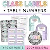 Printable Classroom Calendar Numbers, Square Number Cards, Printable ...