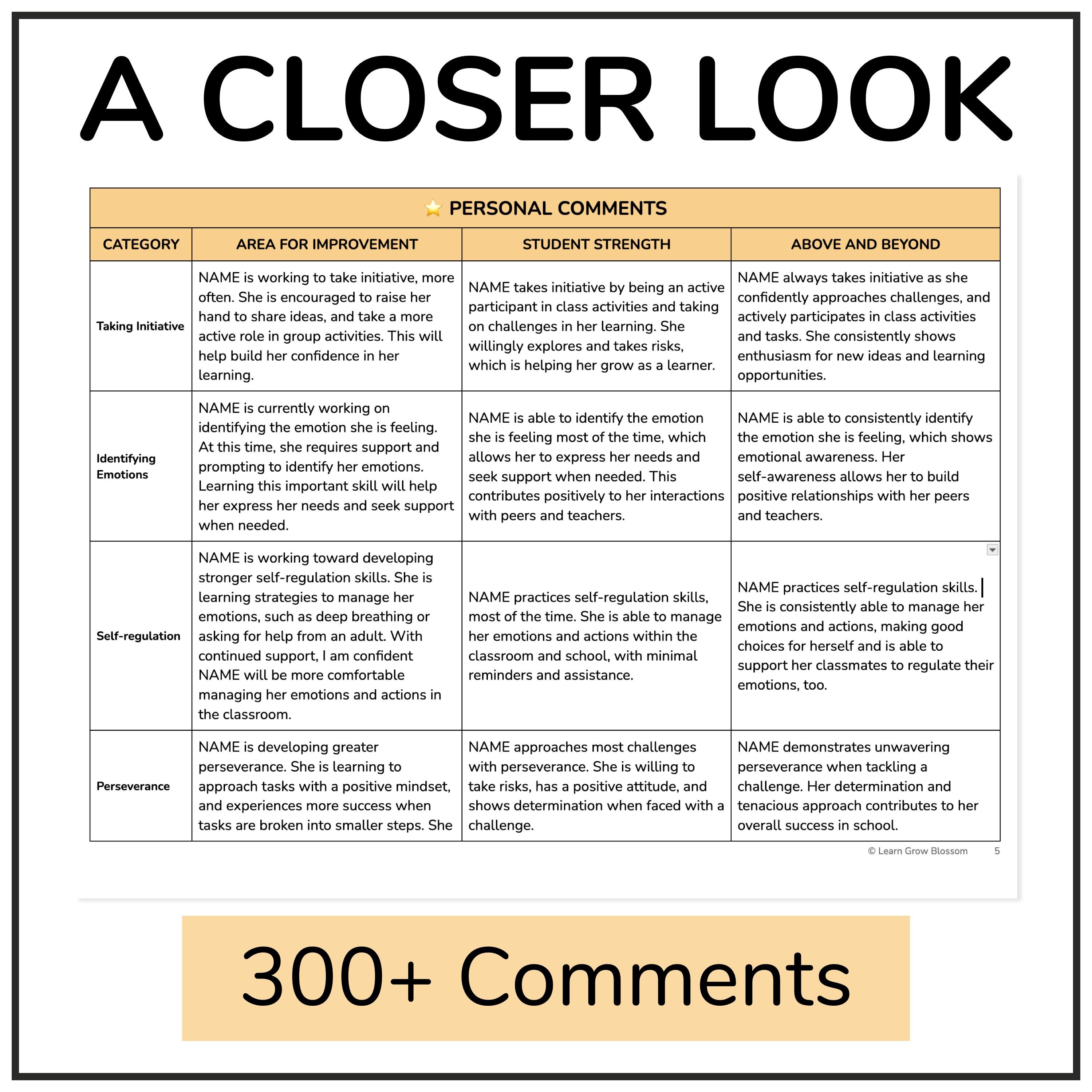 300+ Kindergarten Report Card Comments & Grade 1 Report Card Comments ...