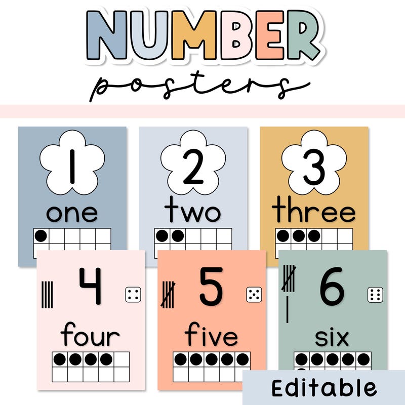 Number Poster - Etsy