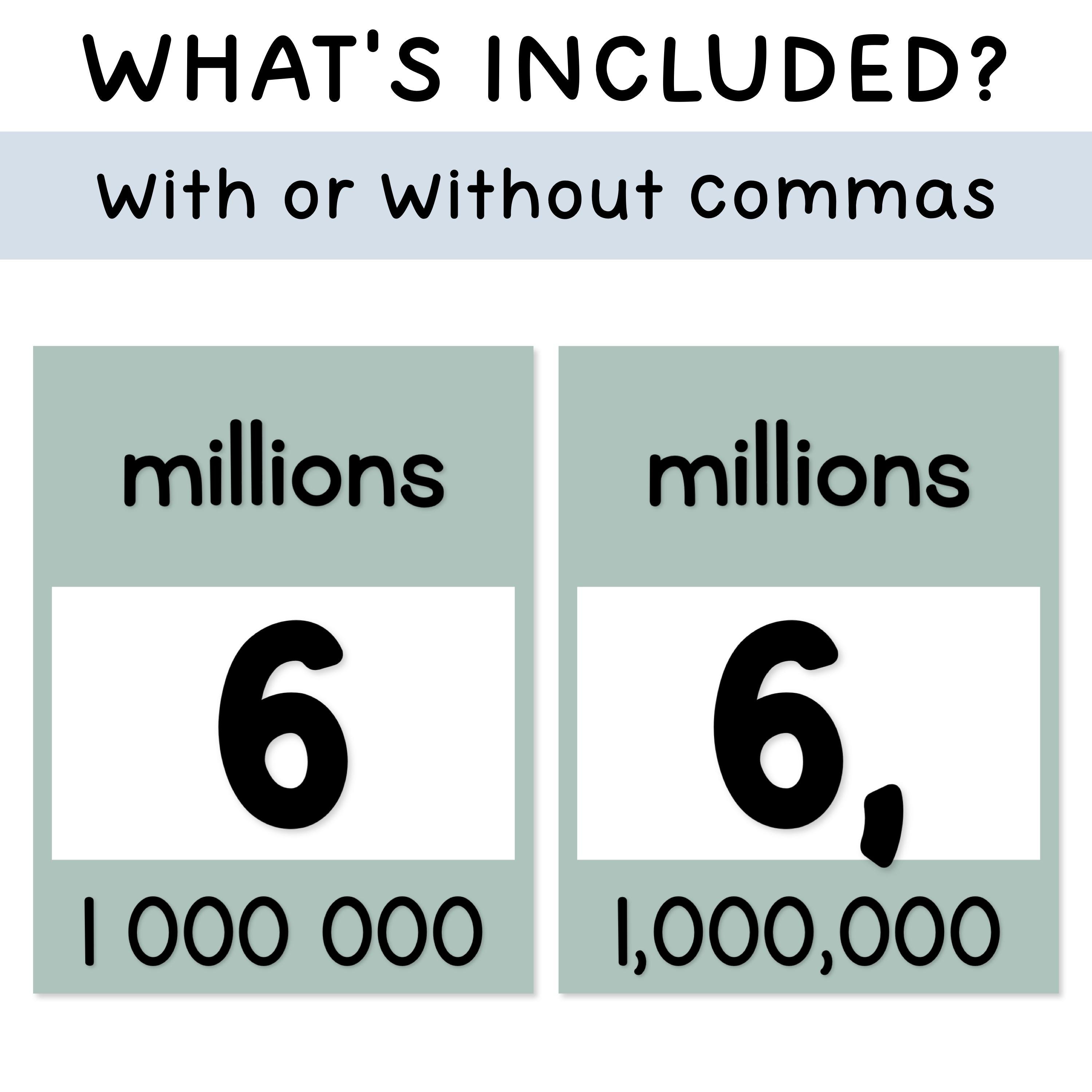 Place Value Poster & Place Value Anchor Chart to Billions With Decimals ...
