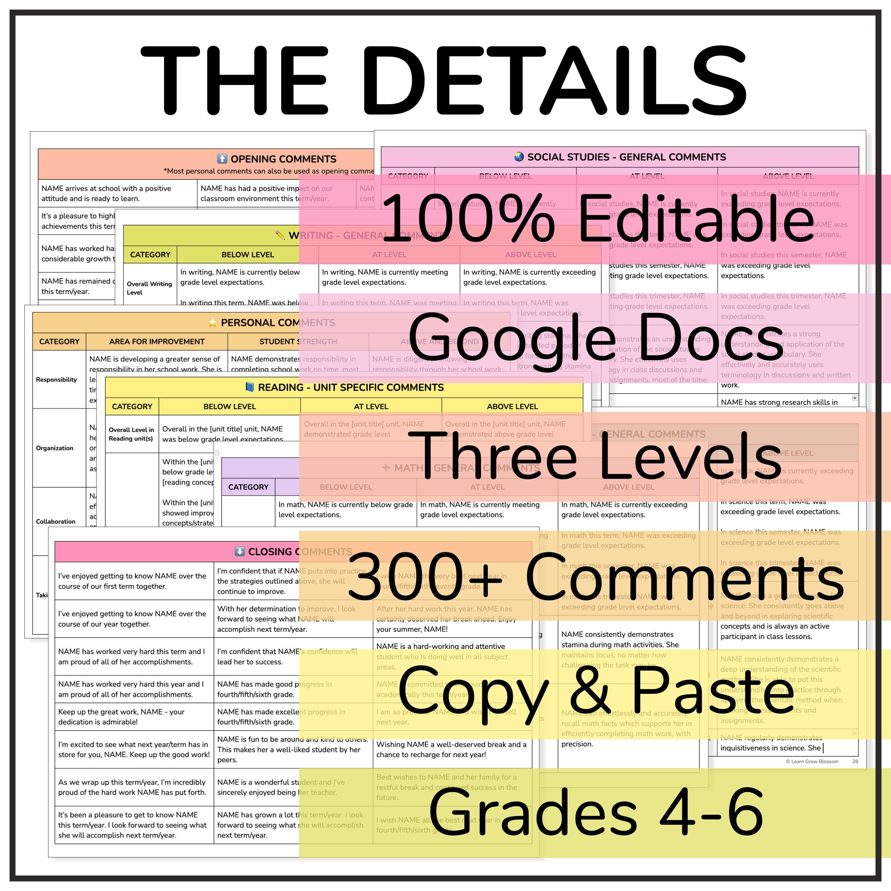 300 Report Card Comments Bank for Grades 4-6 is Fully Editable in ...